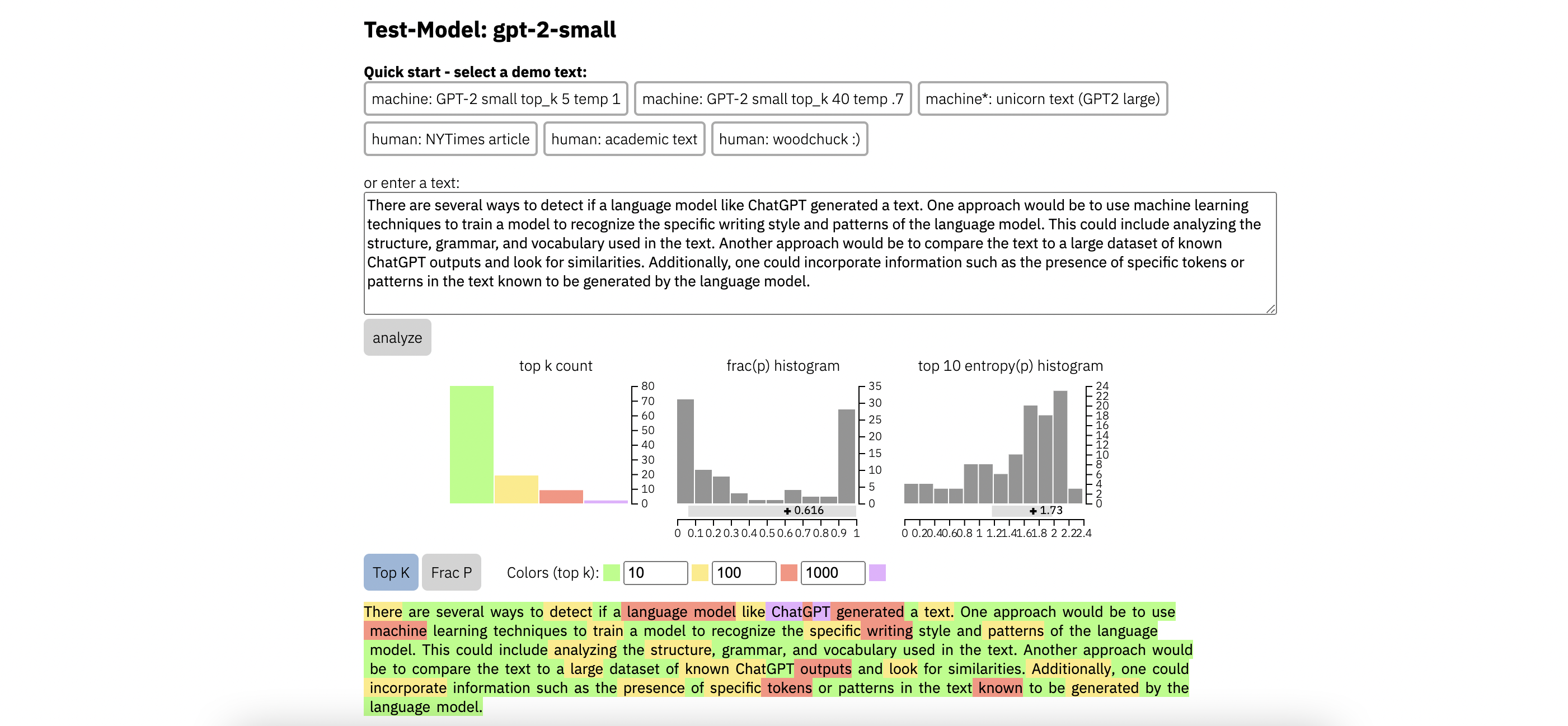 ChatGPT detector - 11 tools and how to get around detection